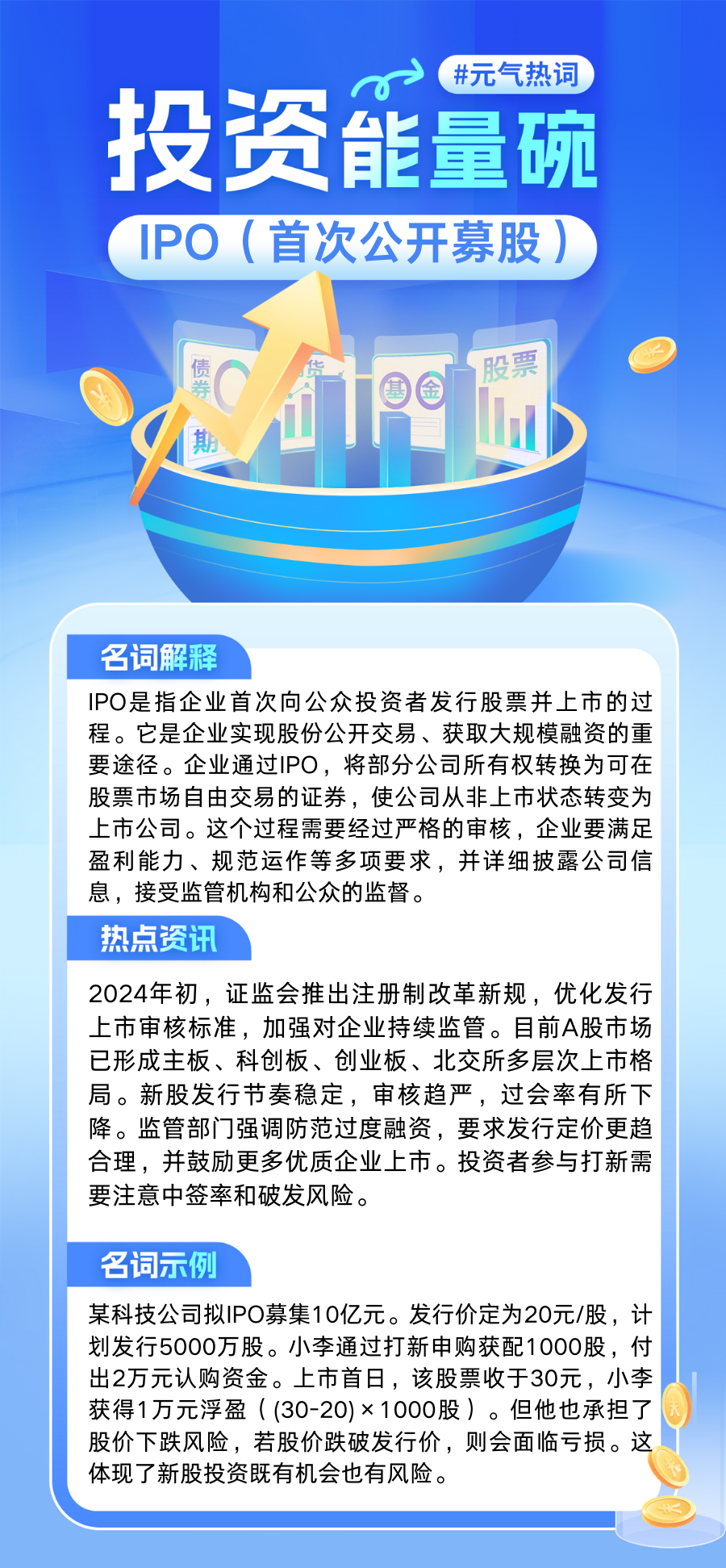 投资能量碗|元气热词27：IPO（首次公开募股）