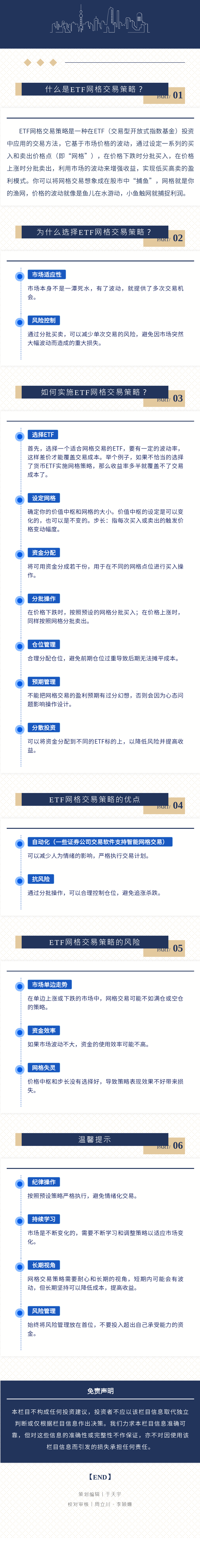 ETF网格交易——你要了解的那些事@652