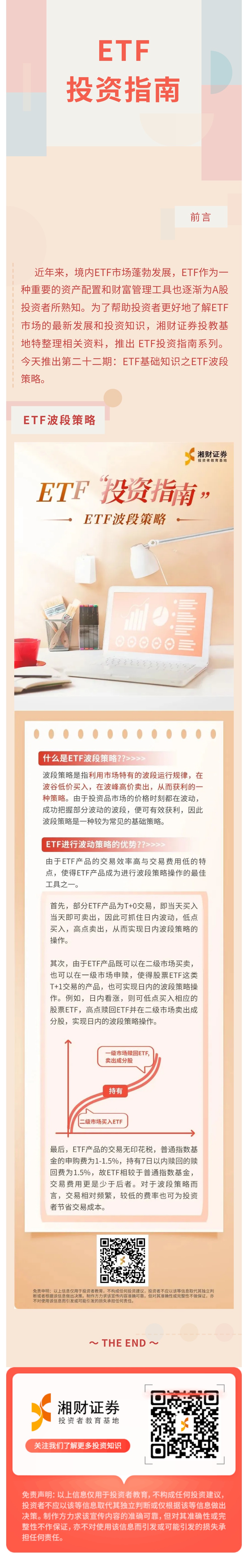 【小湘科普】ETF“投资指南”（二十二）：ETF波段策略