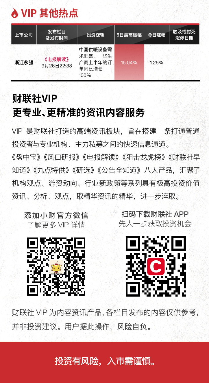 【VIP机会日报】沪指再创调整新低 节前还有哪些机会？
