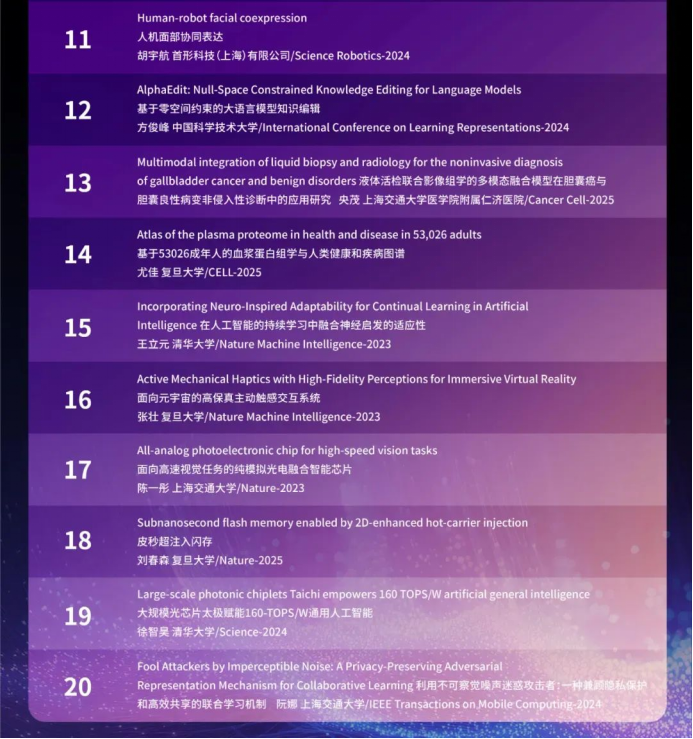 赛奖综述｜Hi! WAIC带你领略全球 AI 竞技场：WAIC 赛奖矩阵的人才孵化全景